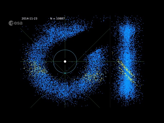 Examples Of Asteroids In 2014 Chapter 14, Section 1