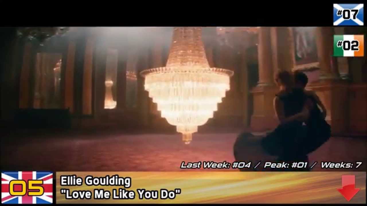 The Official UK Top 20 Single Charts - 22nd March 2015 (22/03/15) - YouTube