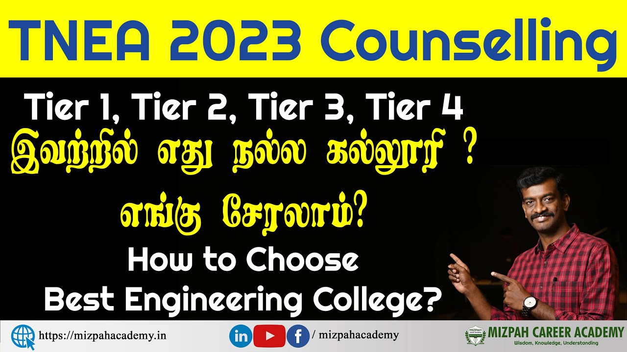 What is Tier 1 Tier 2, 3 and 4 Colleges - How to Choose Best ...