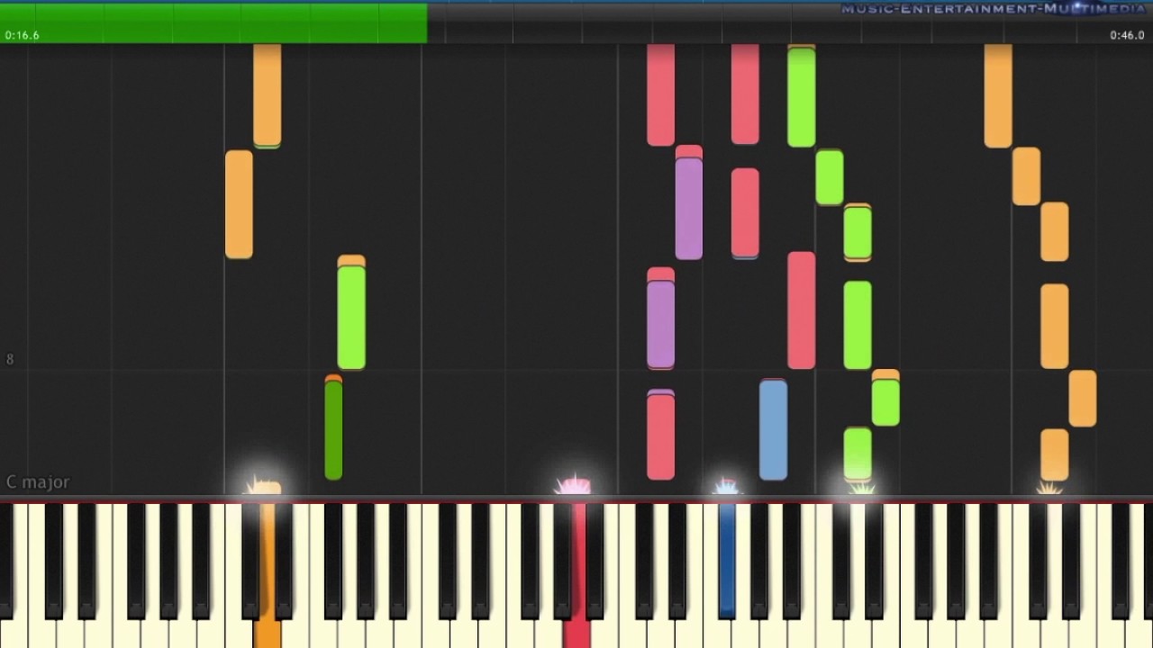 Keyboard / Piano Tutorial | National Anthem - Zimbabwe - YouTube