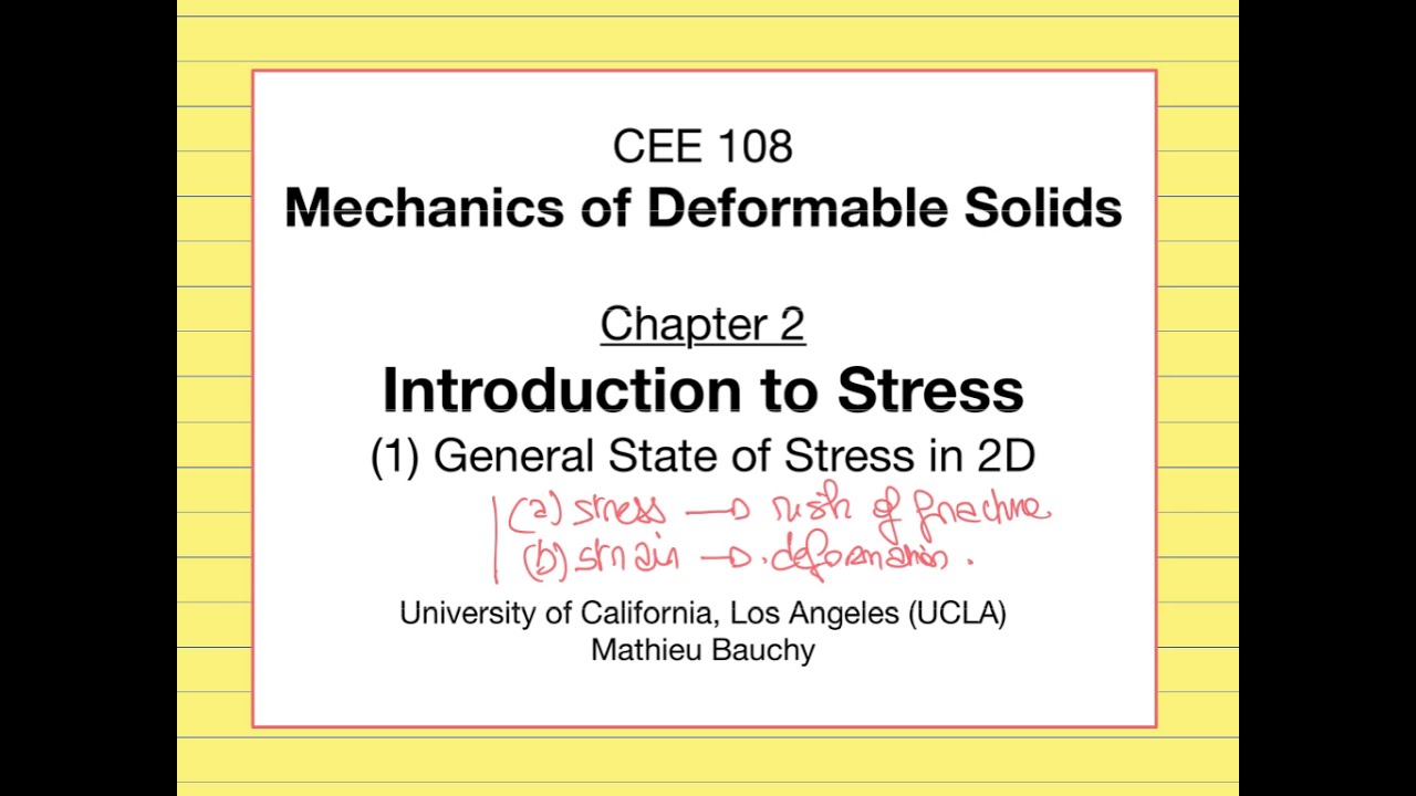 2.1 Introduction to Stress and State of Stress in 2D - YouTube