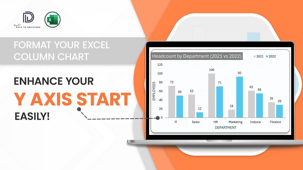 How to Format a Y Axis Start in an Excel Column Chart Easily? - YouTube