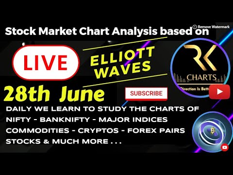 Live Streaming Stock Market Chart Analysis based on #elliottwaves on ...