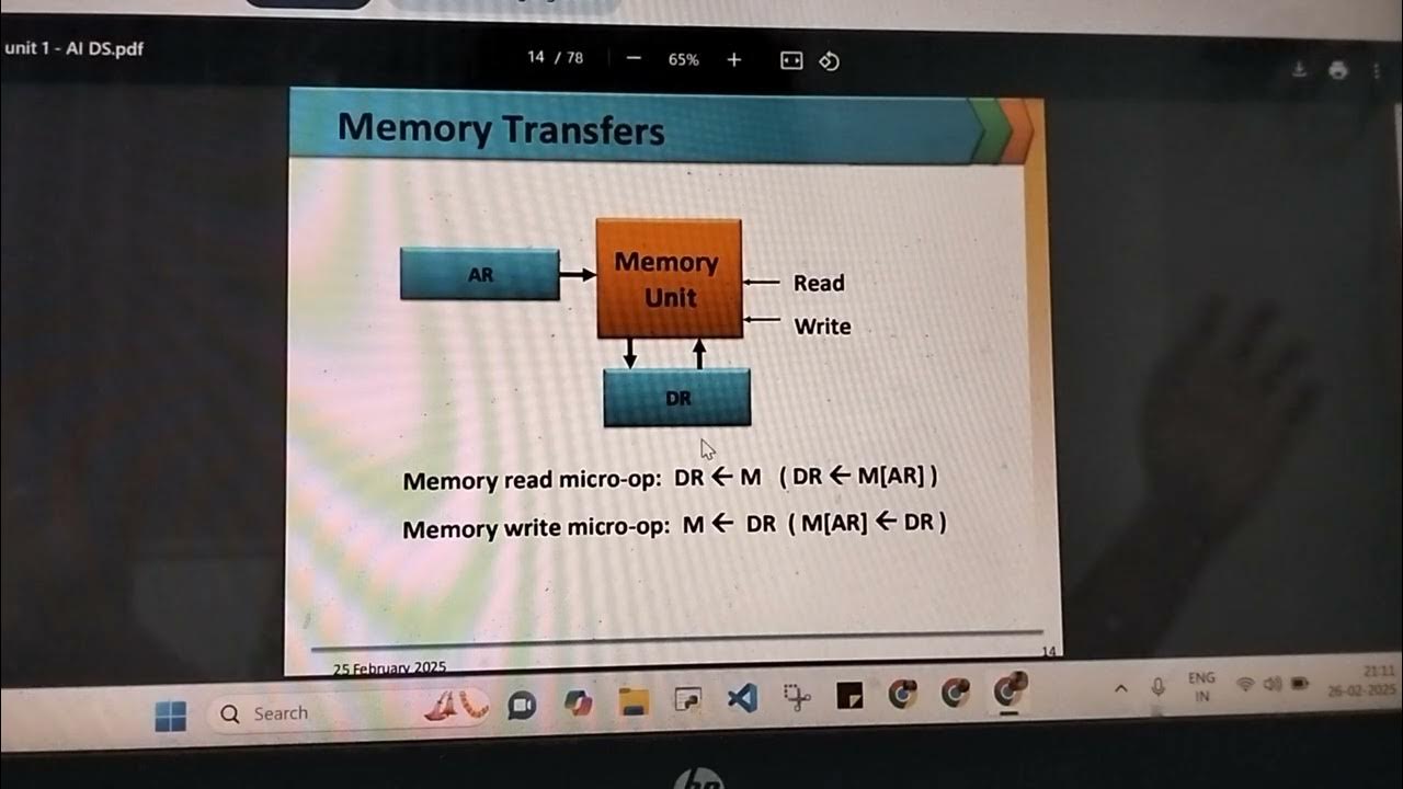 COA • Bus and Memory Transfer - YouTube