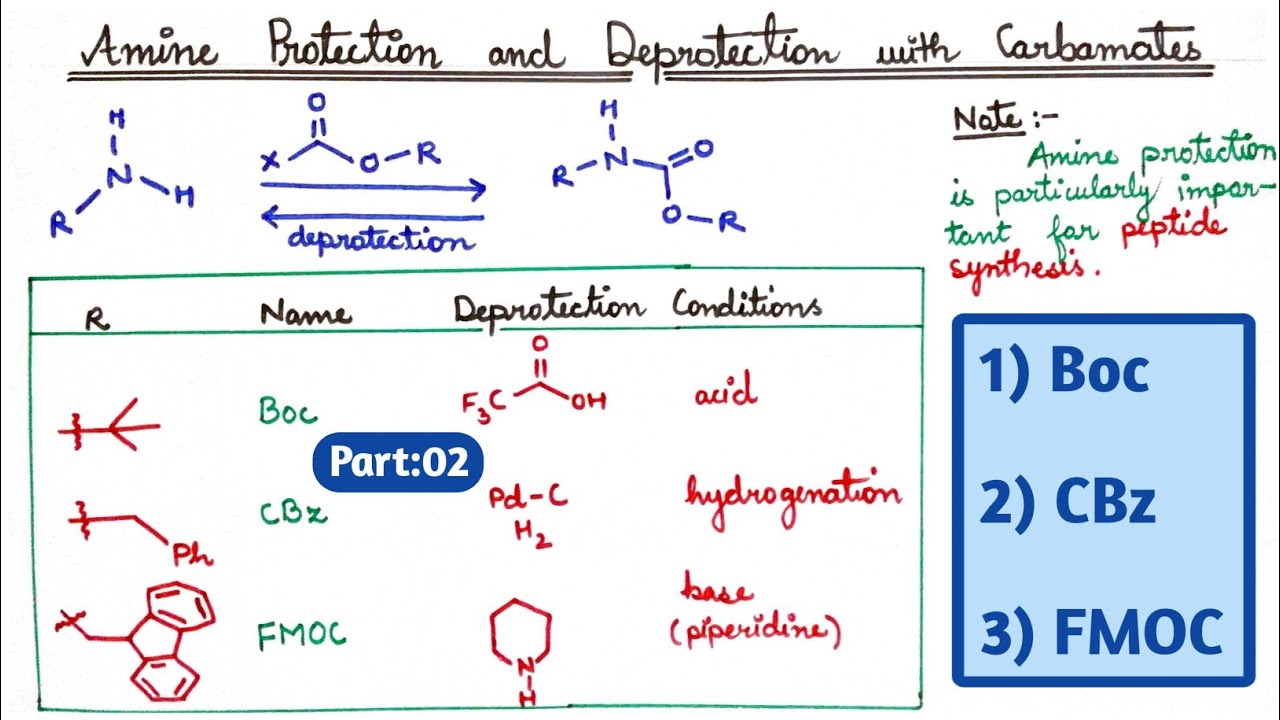Protecting Groups for Amines: Boc, CBz and FMOC - Part:02 - YouTube
