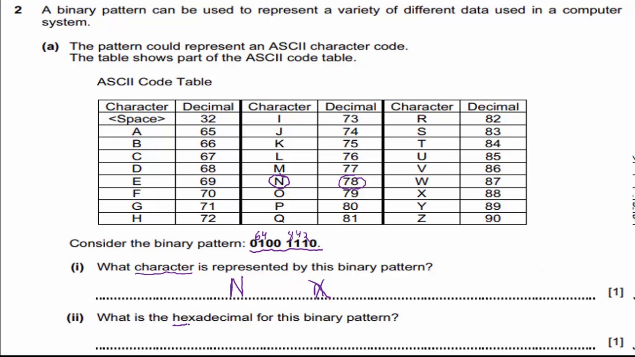 1 1d ASCII And Unicode YouTube 1-1d-ascii-and-unicode-youtube