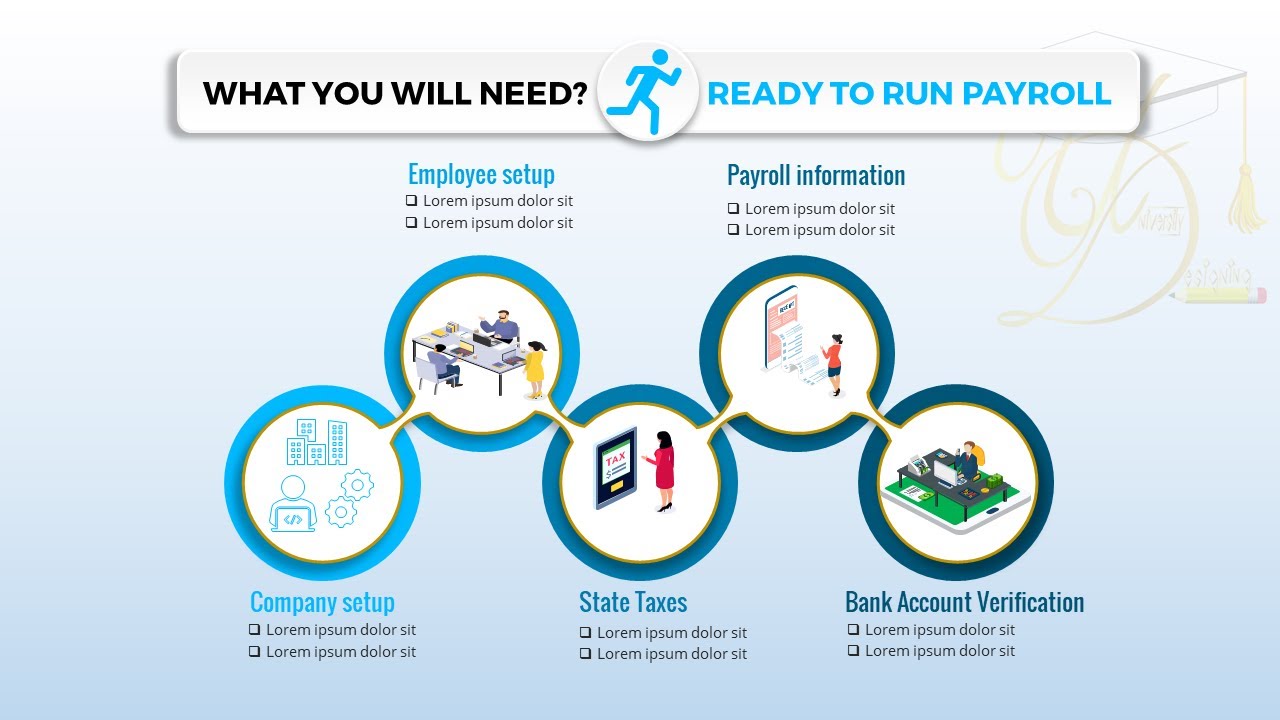 run payroll infographic design in PowerPoint tutorial no 78 - YouTube
