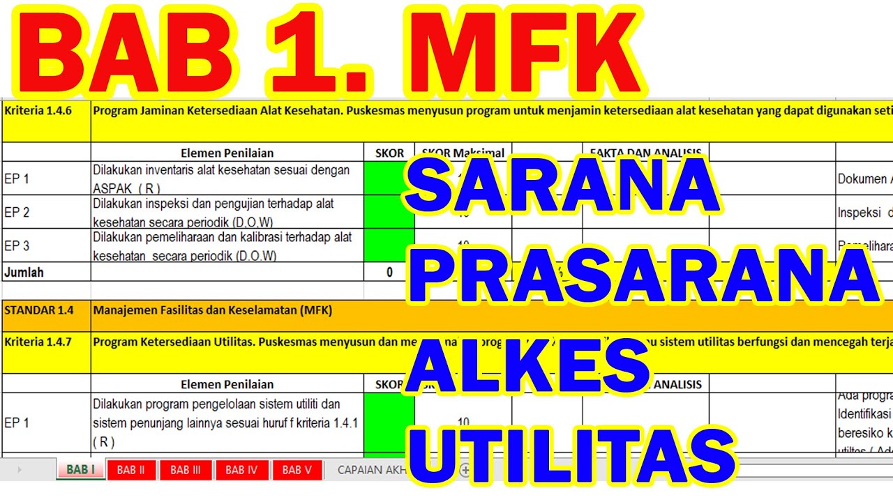MFK (Manajemen Fasilitas dan Keselamatan) Sarana, Prasarana, Alkes dan Sistem Utilitas (SPA) BAB ...