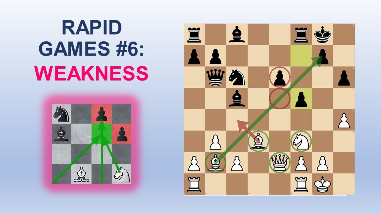 RAPID GAMES #6 - Middlegame Strategy vs French Defence - YouTube