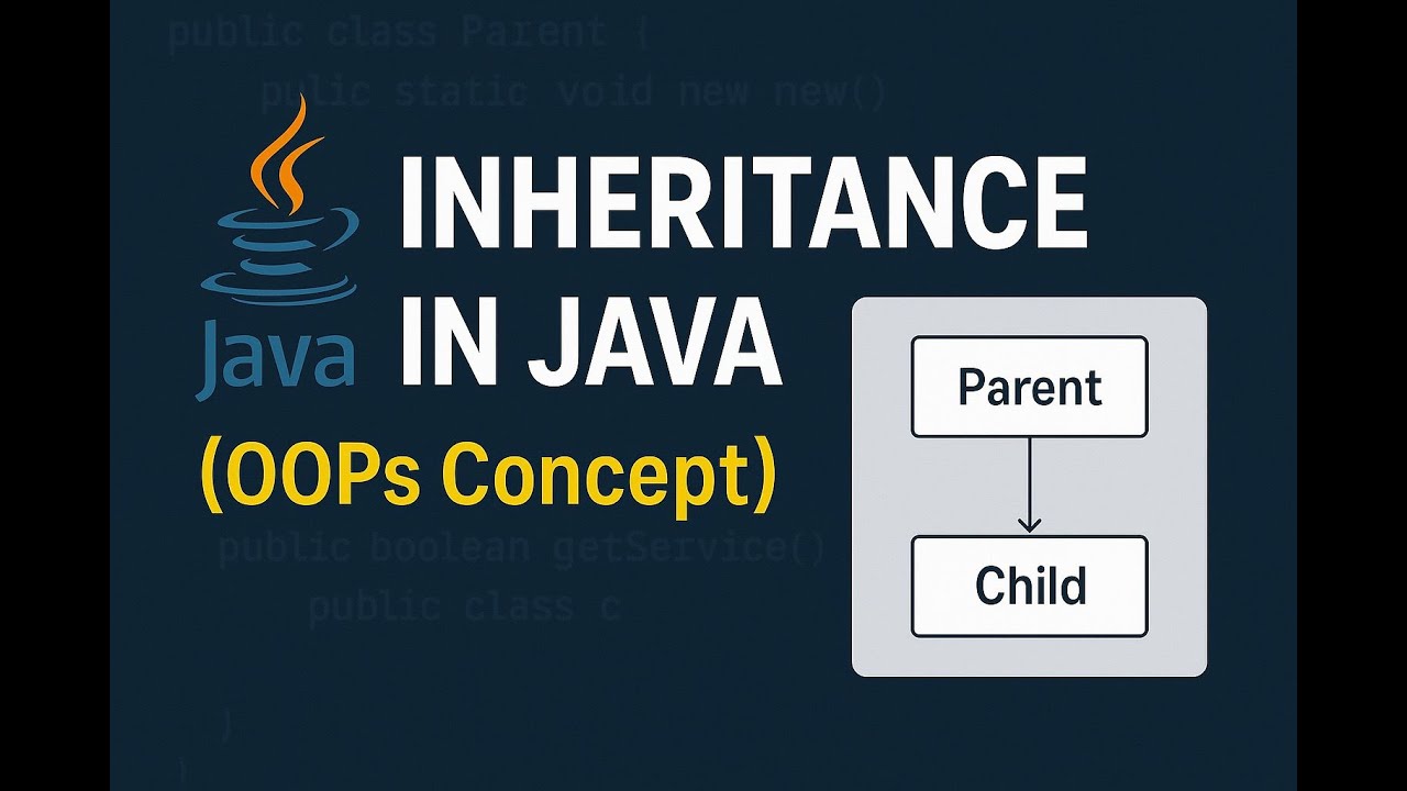 Inheritance in java #javatutorial #inheritance - YouTube