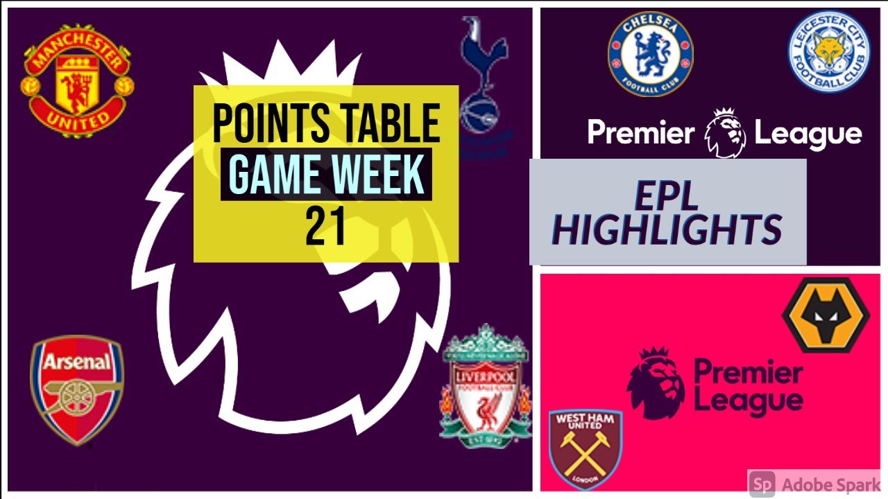 EPL HIGHLIGHTS TODAY | POINTS TABLE | ALL MATCHES GRAPHICAL HIGHLIGHTS ...