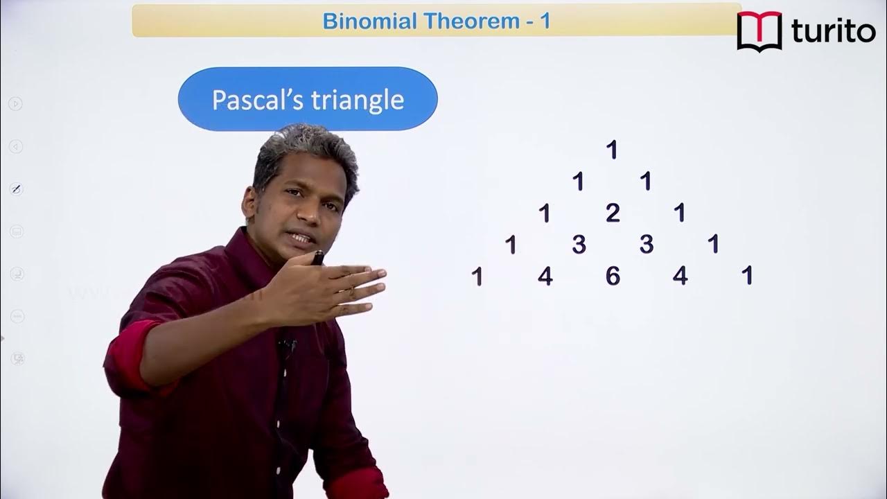 12th Math - Binomial Theorem - Basics and Introduction of Binomials, Binomial Theorem - YouTube