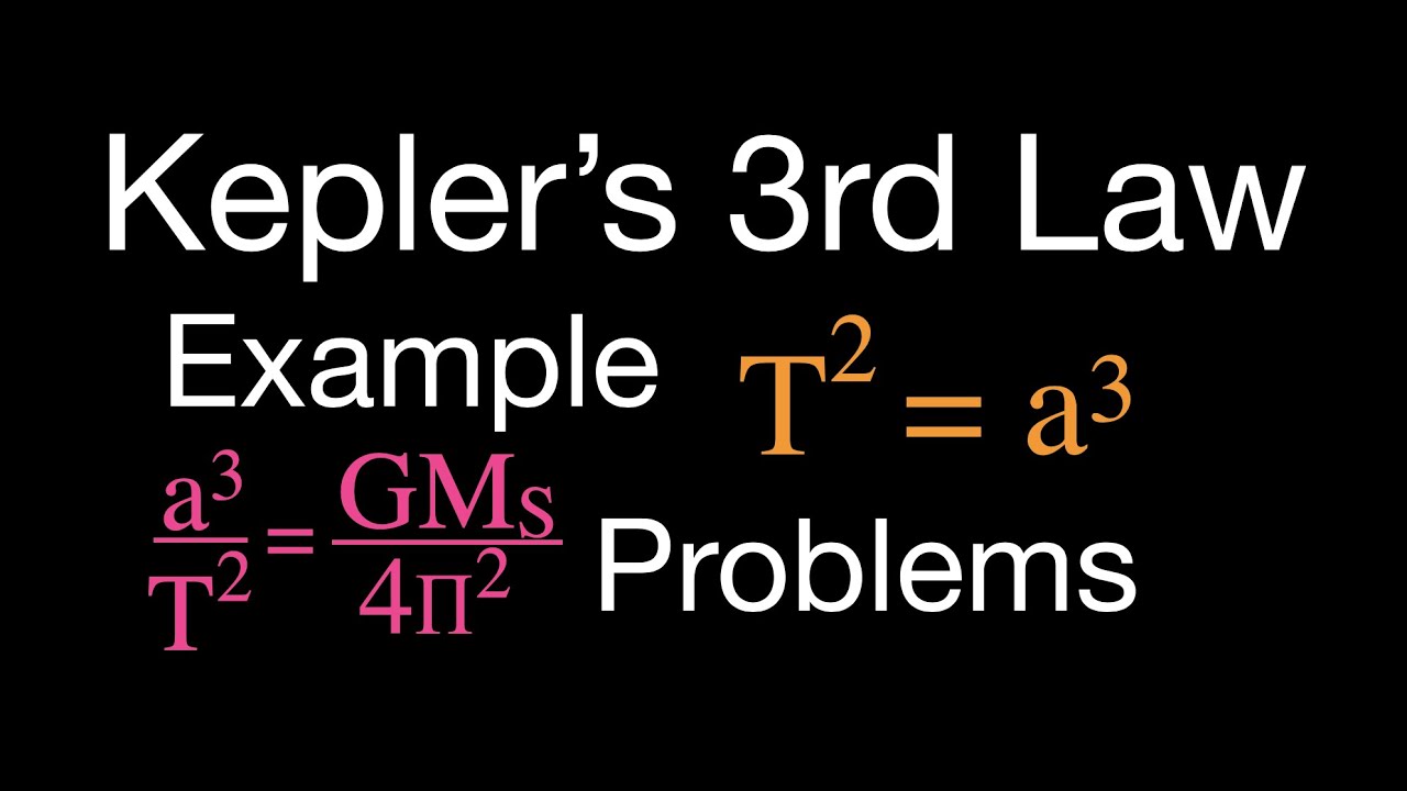 Gravitation: Kepler’s Laws of Planetary Motion, Example Problems - YouTube