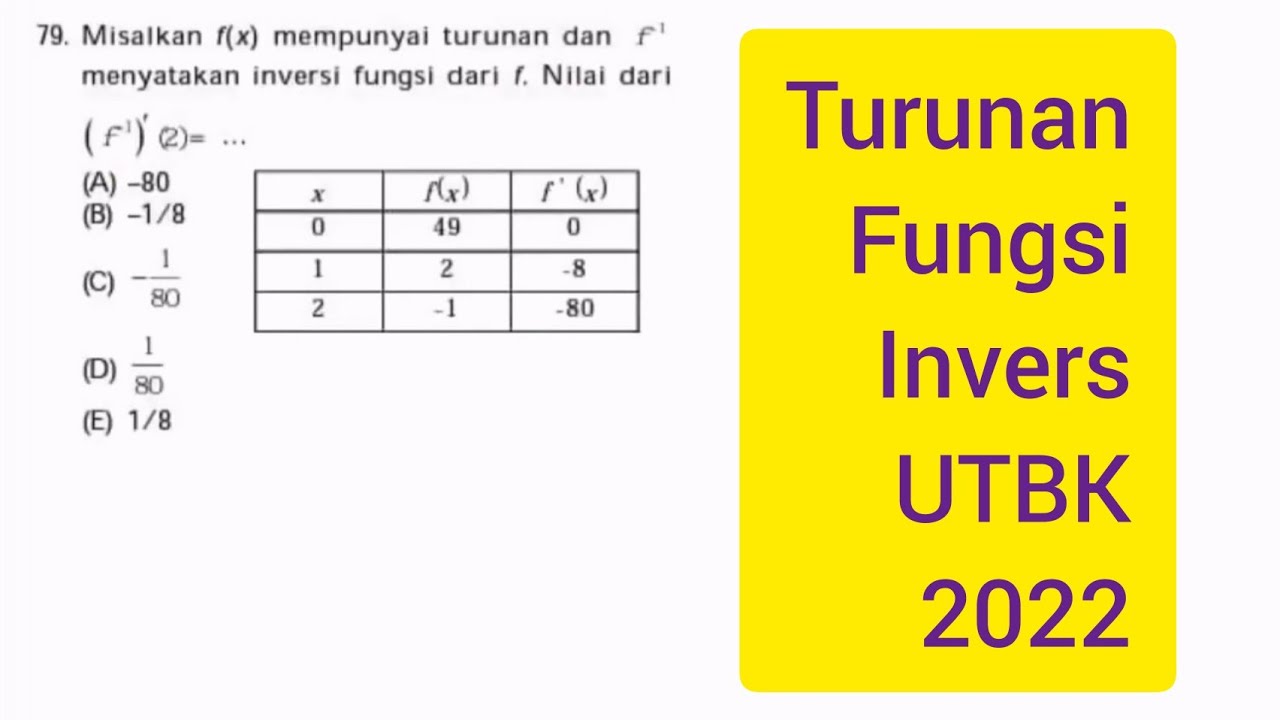 Turunan Fungsi Invers UTBK. - YouTube