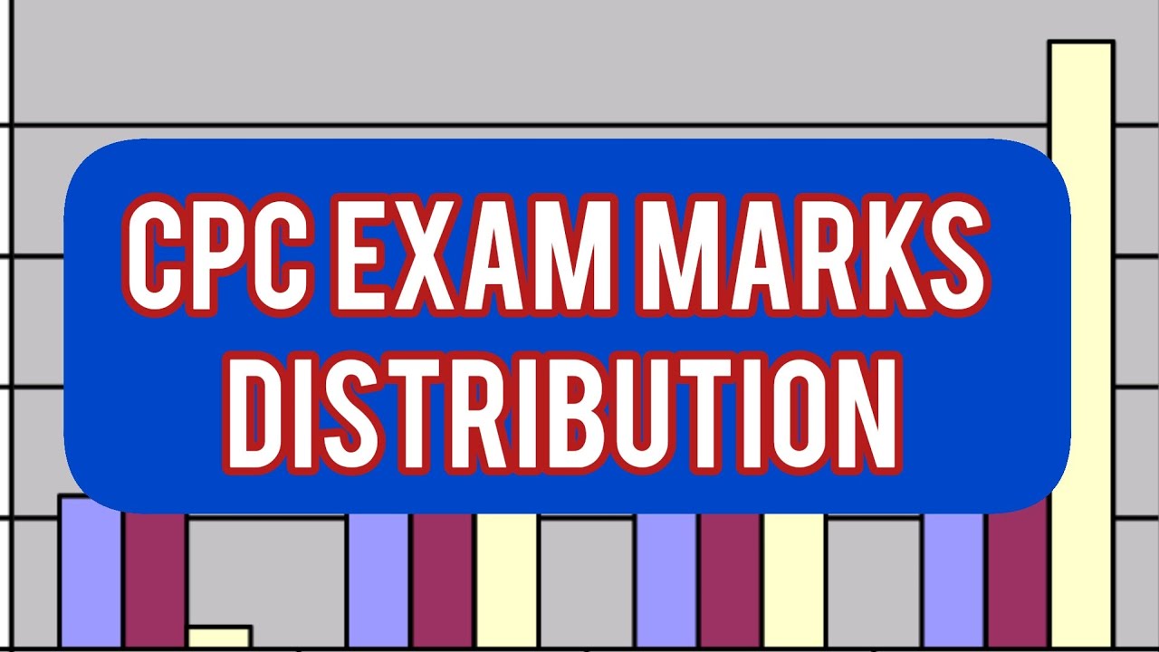 CPC EXAM MARKS DISTRIBUTION #medical #education #youtube #malayalam # ...