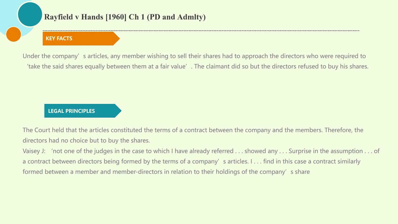 [Case Law Company] ['articles as a contract'] Rayfield v Hands [1960 ...
