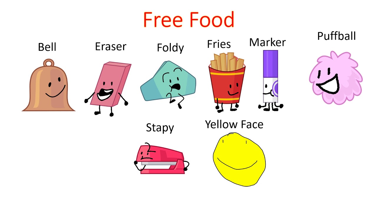 BFB Viewer Voting 1 [With Full Cast] - YouTube