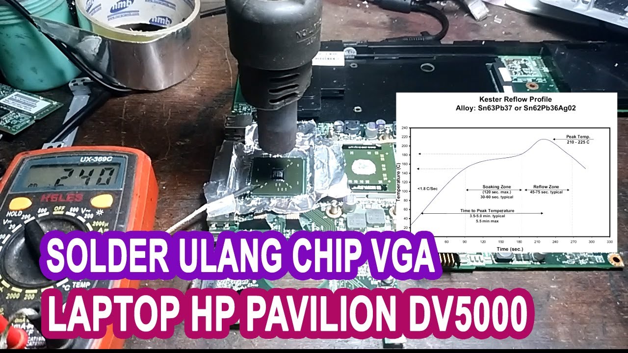 Perbaikan laptop hp pavilion dv5000 tidak tampil layar - chip vga rusak ...