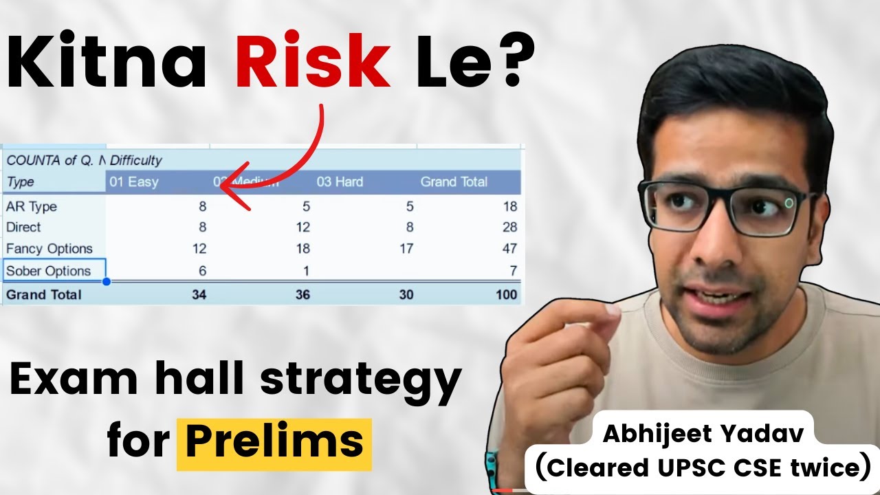 Exam hall strategy for UPSC Prelims 2024 - YouTube