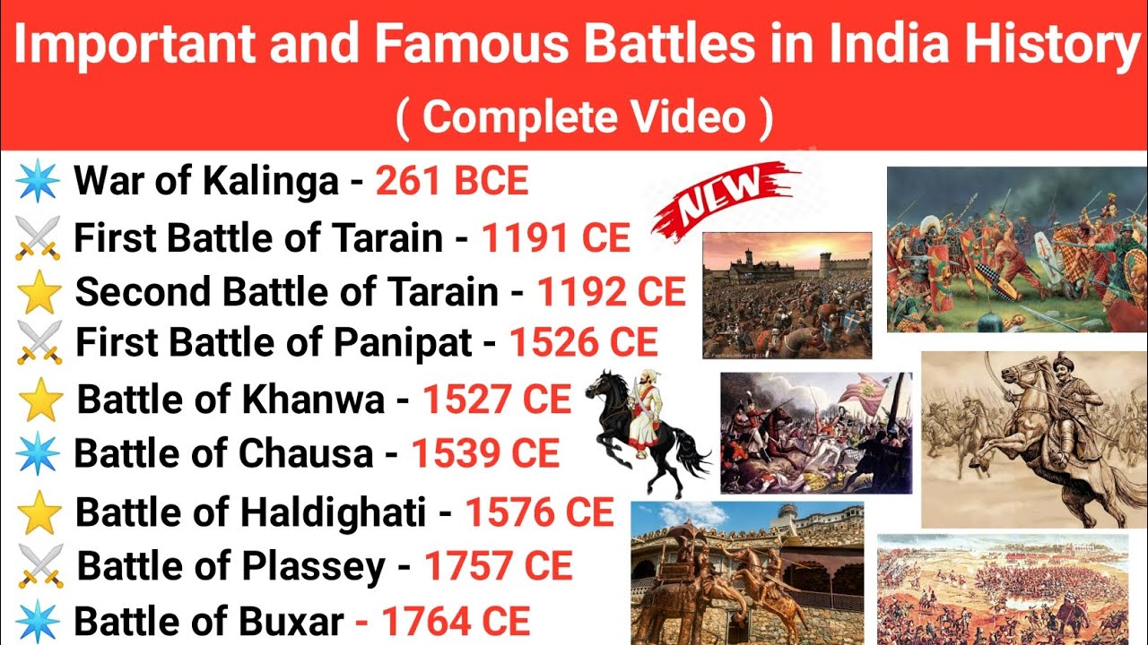 Important & Famous Battles in Indian History | Gk Questions in English ...