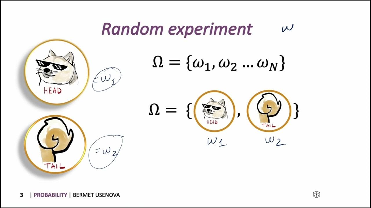 Statistics 1.1 Probability: Random experiment and Definition - YouTube