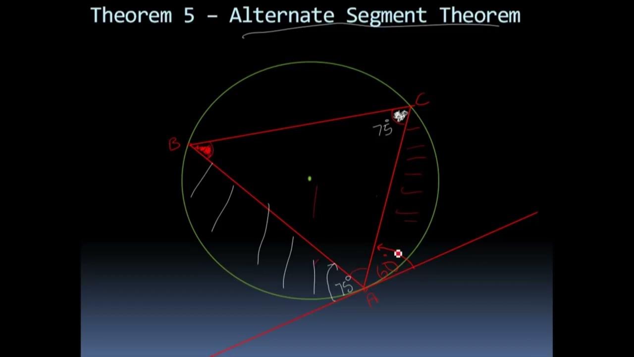 Circle Theorem 5: The Alternate Segment Theorem - YouTube