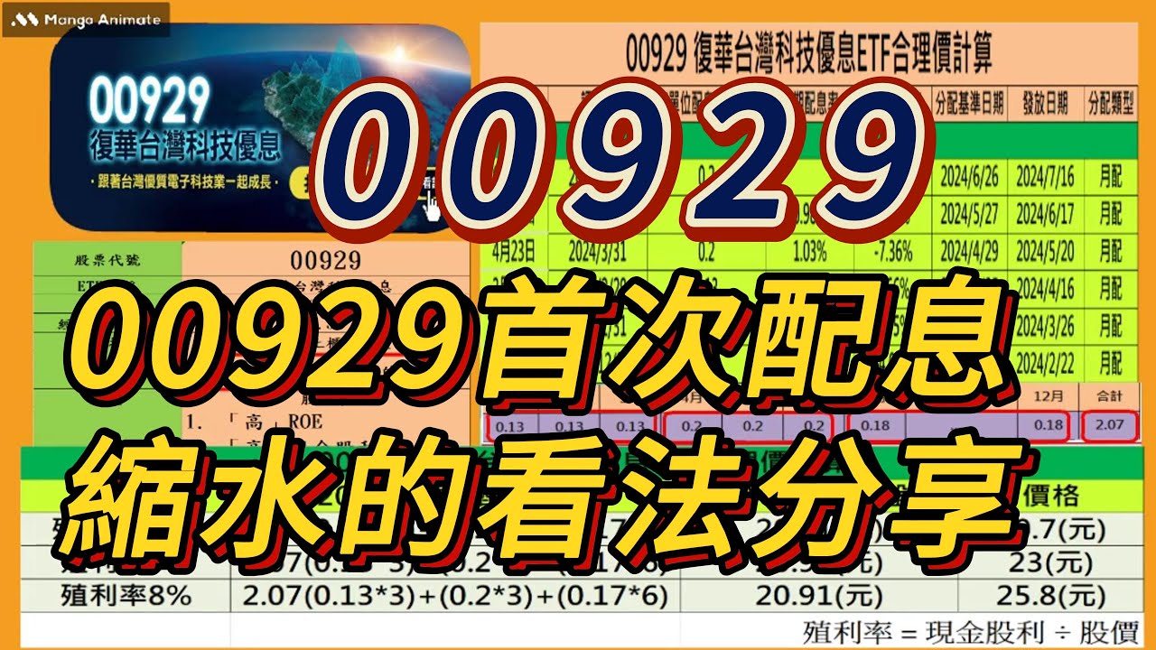#00929 首次配息縮水的看法分享 - YouTube