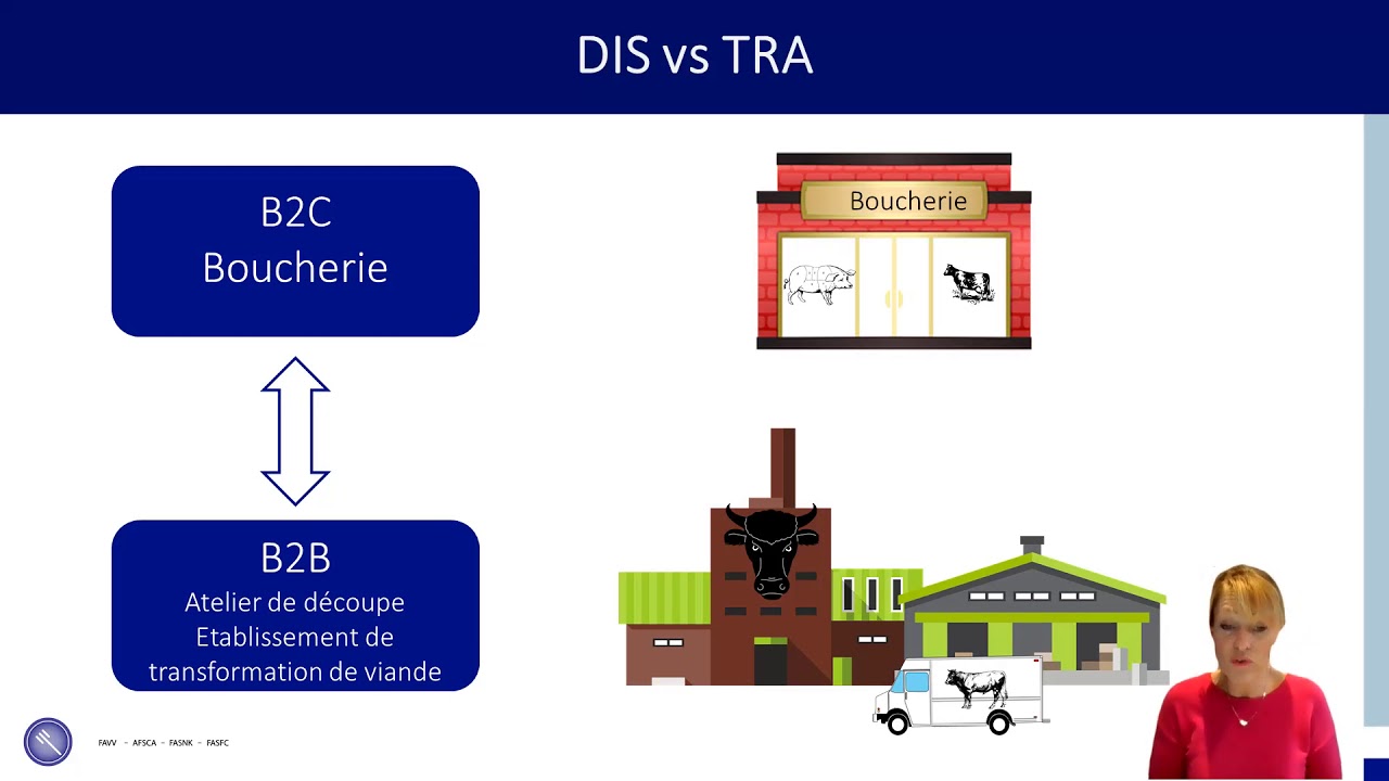 AFSCA - 4.Différence autorisation (DIS) vs agrément (TRA) - YouTube