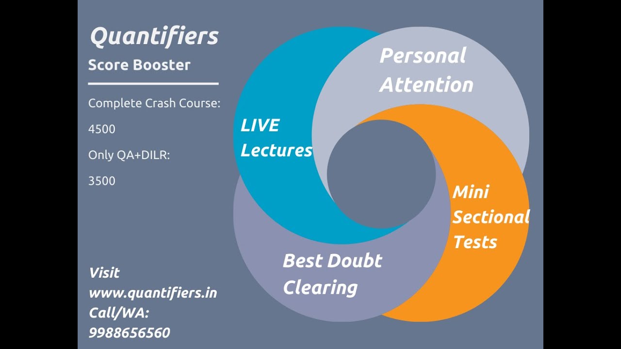 CAT QA || Algebra Conceptual Questions || Must do - YouTube