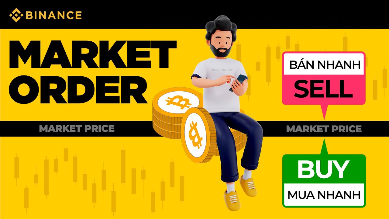 Lệnh Thị trường (Market order) là gì? Hướng dẫn đặt Lệnh Thị trường ...