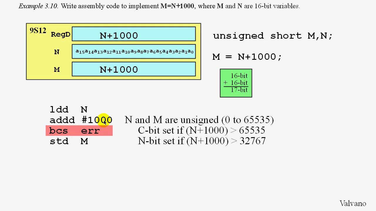 Example 3.10. - YouTube