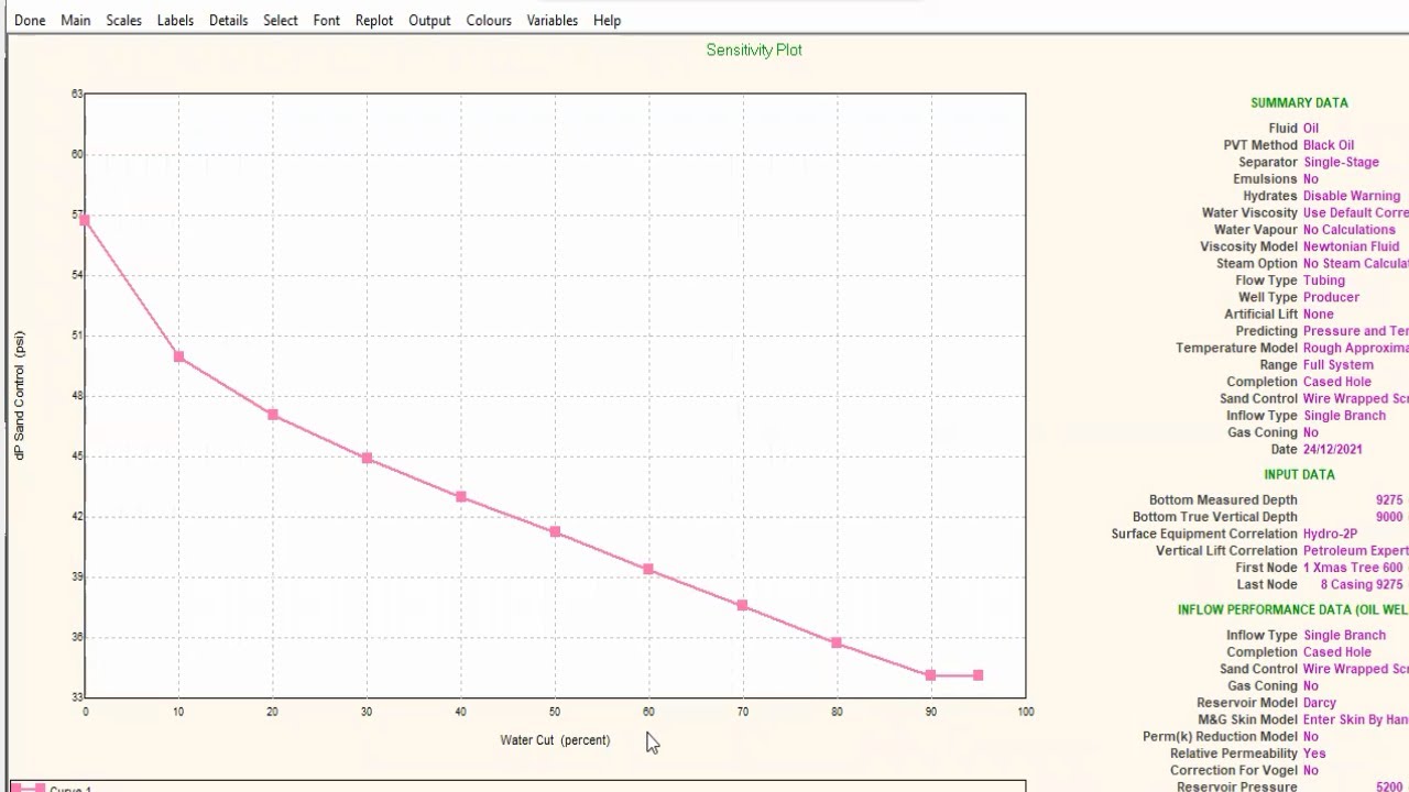 Prosper 97: Wire Wrapped Screen Modelling - YouTube