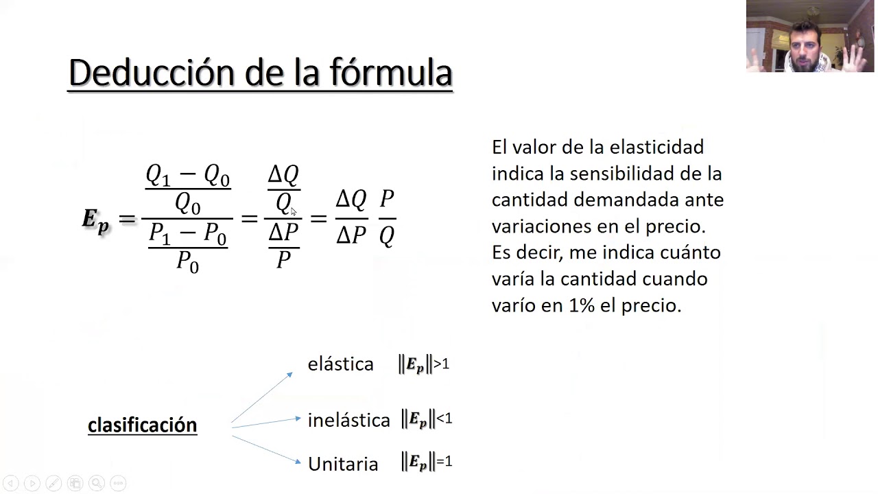 elasticidad 3 - YouTube