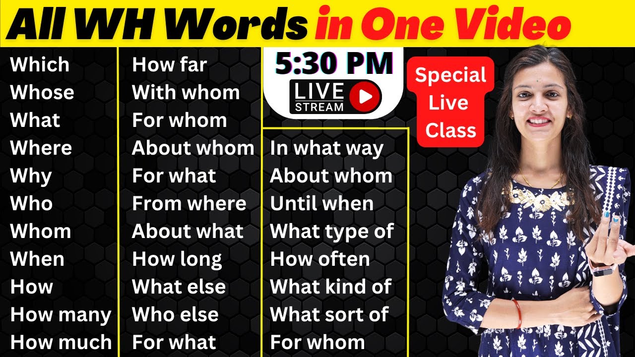 All Wh Words in One Video | WH Family | Wh words in English | English ...