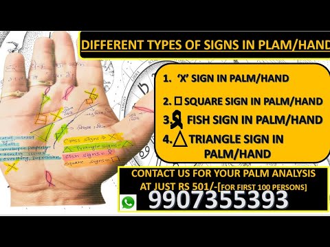 हाथ मैं जाने चिन्ह (cross, square, triangle, & fish signs in palm/hand ...
