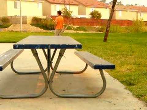 fgdfgdfg fgdfg dfgd - YouTube