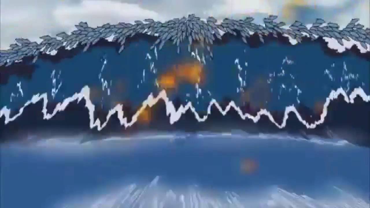 Top Might Guy Strongest Attacks - YouTube