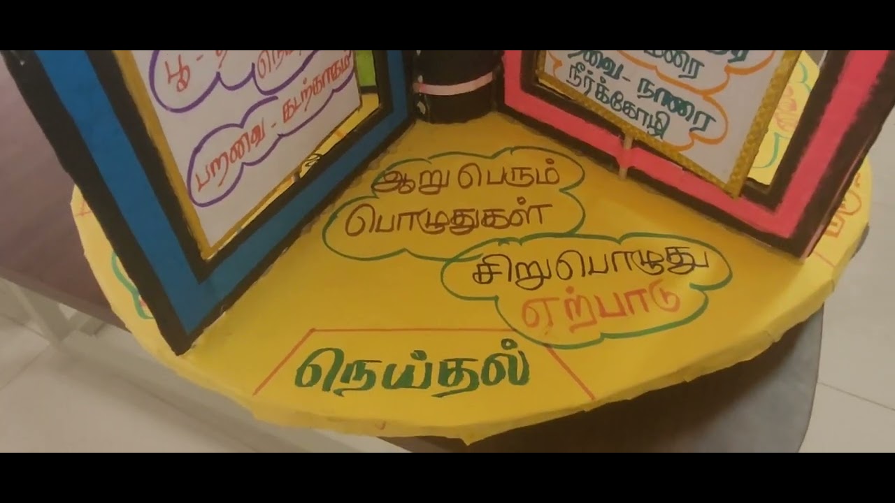 TNTEU B.Ed II-YEAR: PRACTICAL COMMISSION WORK TAMIL CHARTS , MODELS ...