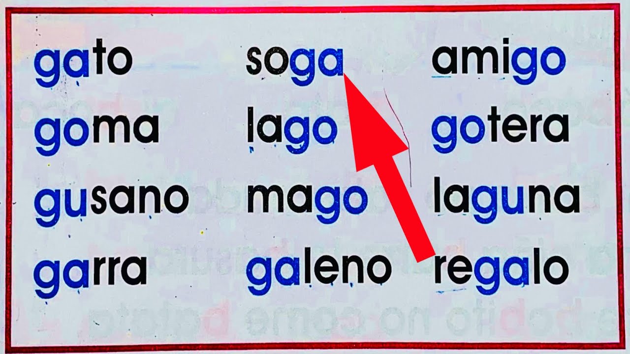 El libro Nacho para aprender a leer fácil y rápido. 🅰️📖📝📕🅱️ - YouTube