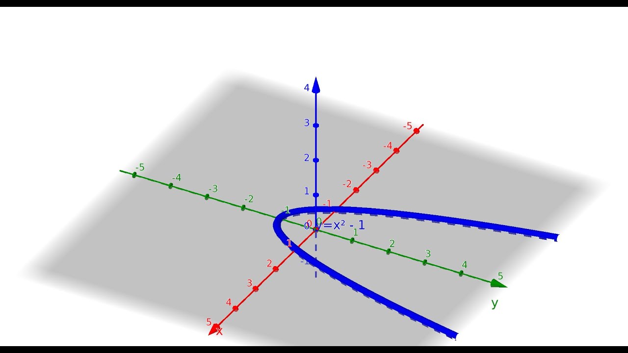 VECTOR CALCULUS (Scalar Fields and Vector Fields) : Dr. Sudheer. K ...