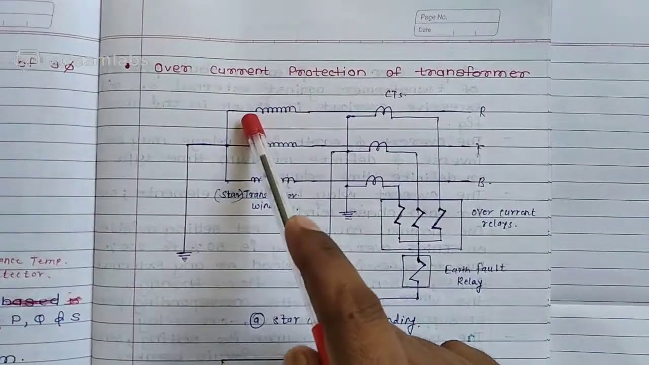 Over Current Protection of Transformer - YouTube