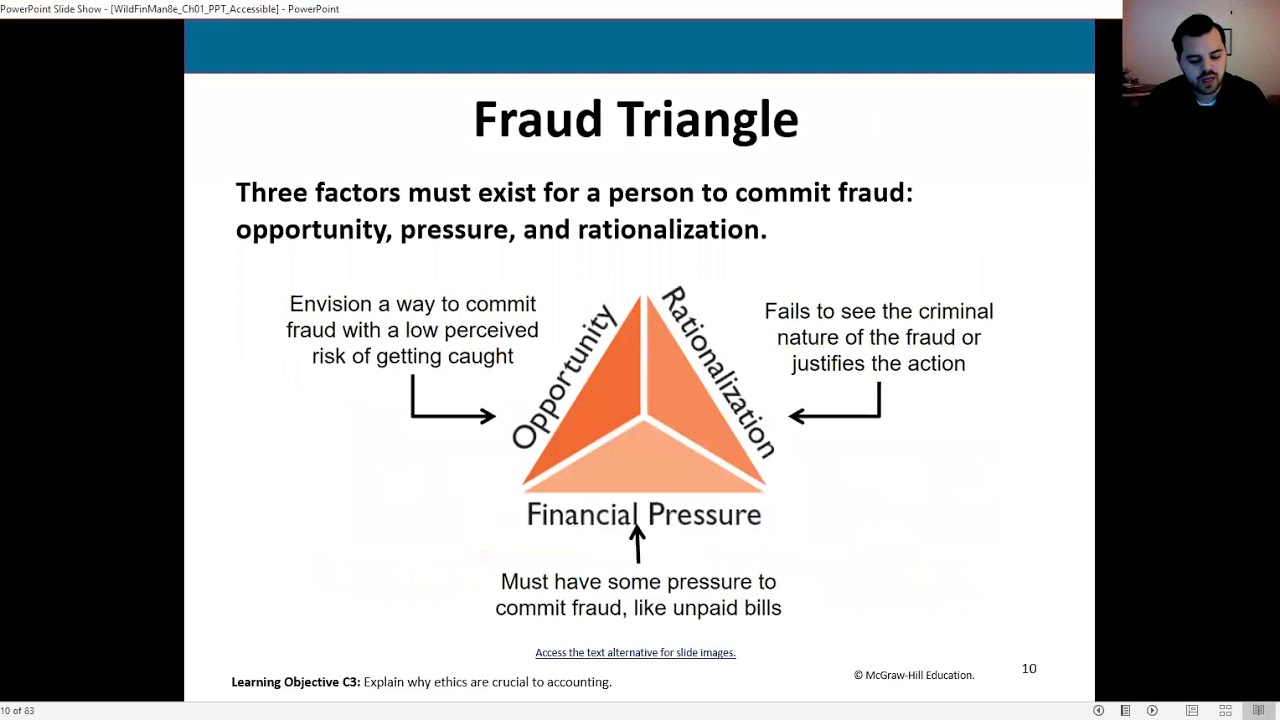 Chapter 1 Lecture Video: Accounting in Business - YouTube