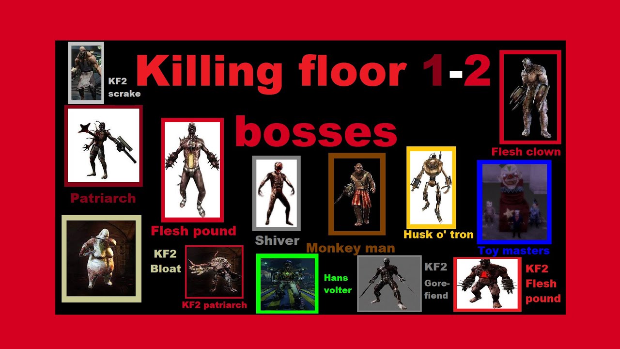 [TF2] Slender fortress:KF1 and KF2 bosses - YouTube