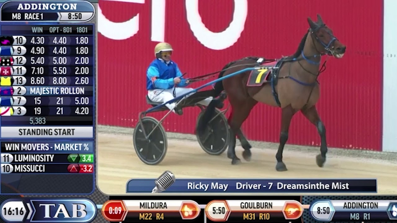 Ricky May - Trackside - YouTube