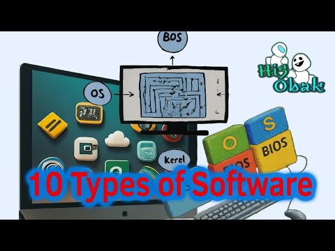 10 Types of Softwares #softwaredevelopment#systemsoftware #software, # ...