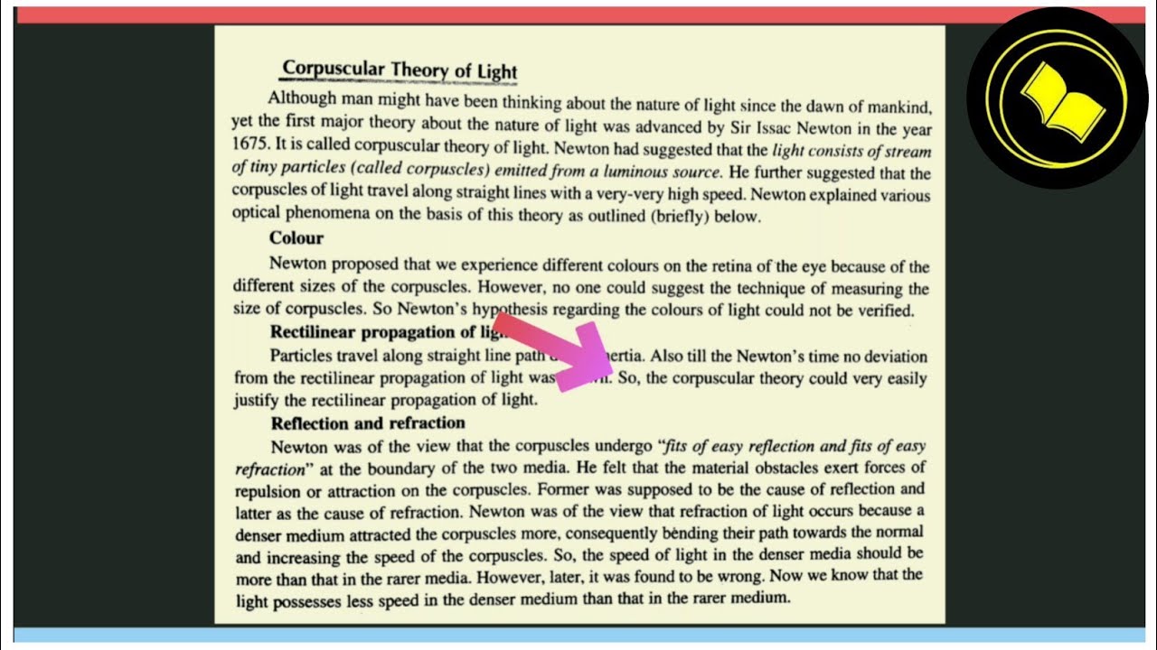 Corpuscular theory of light | Nature of light. - YouTube