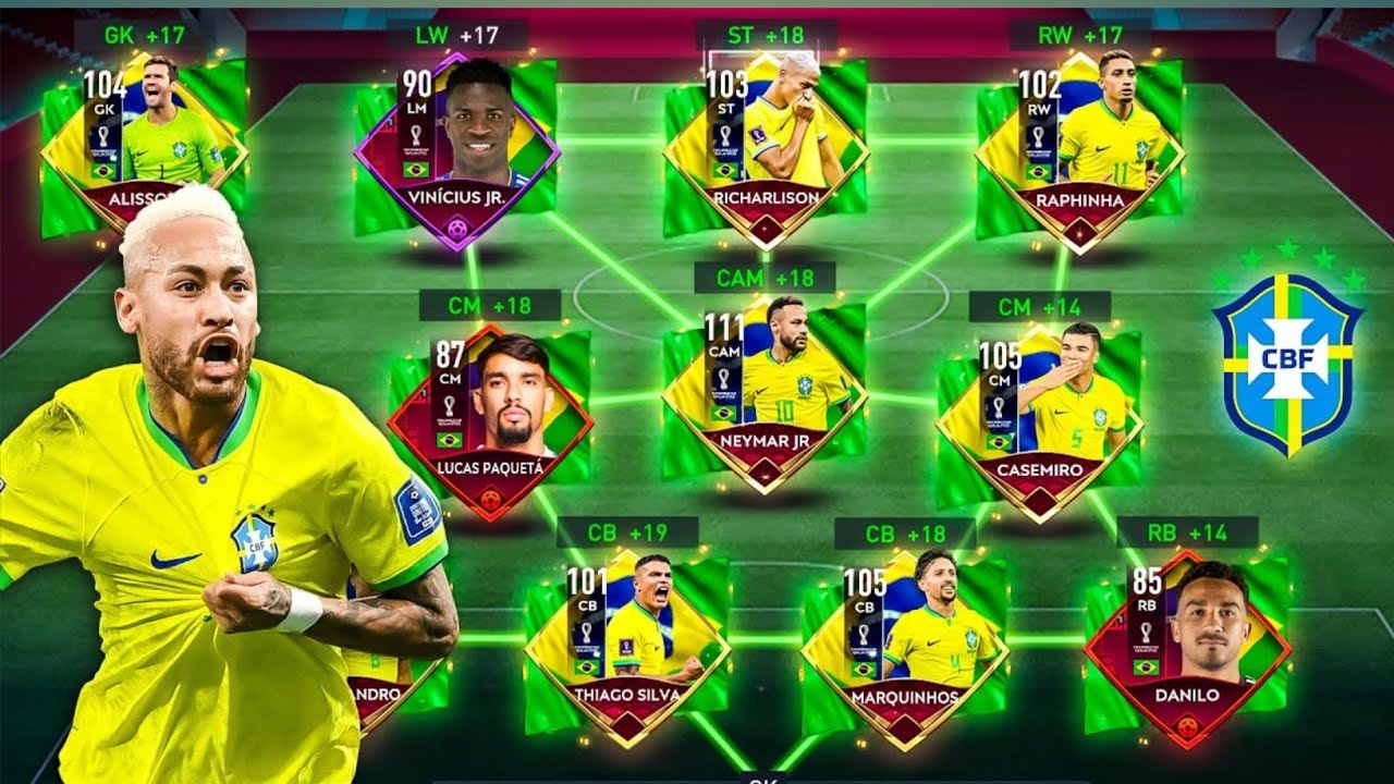FIFA mobile soccer 2023 android gameplay | brazil vs cameroon gameweek ...
