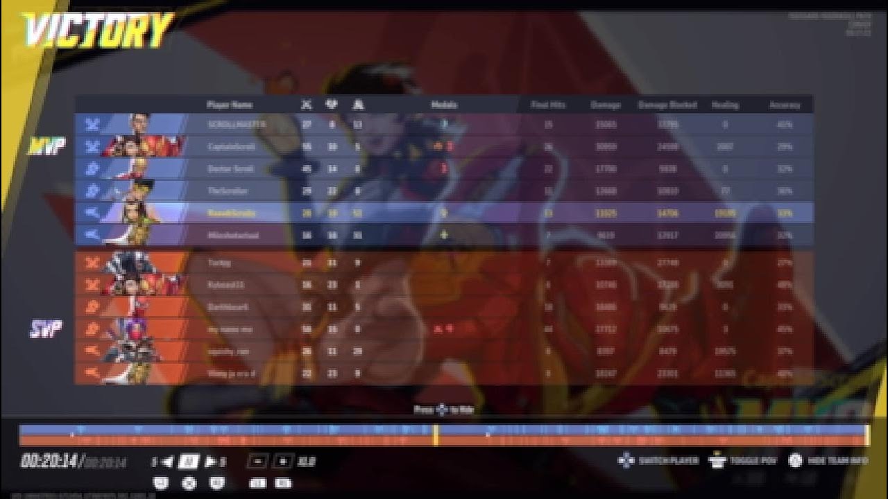 Lord Mantis Ranked 50 assists - - YouTube