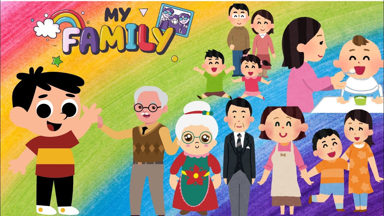 Learn Family Members With Name / My Family Members / Learn About Family ...