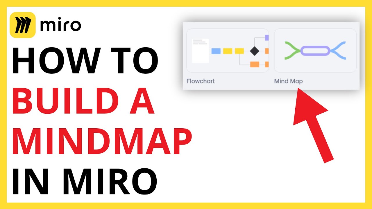 How to Build a Mindmap in Miro [QUICK GUIDE] - YouTube